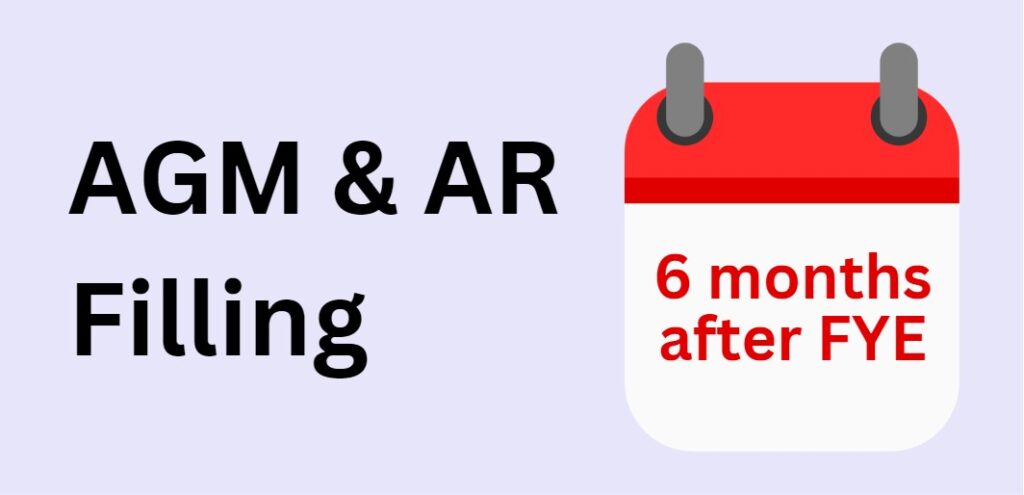 What is ACRA and Its Functions?